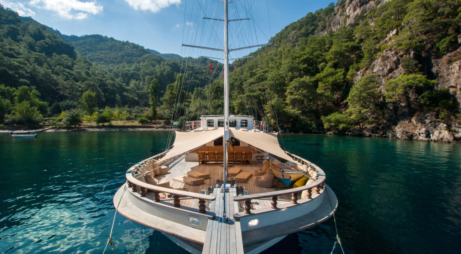 Gulet Ne Demek? l Teknevia